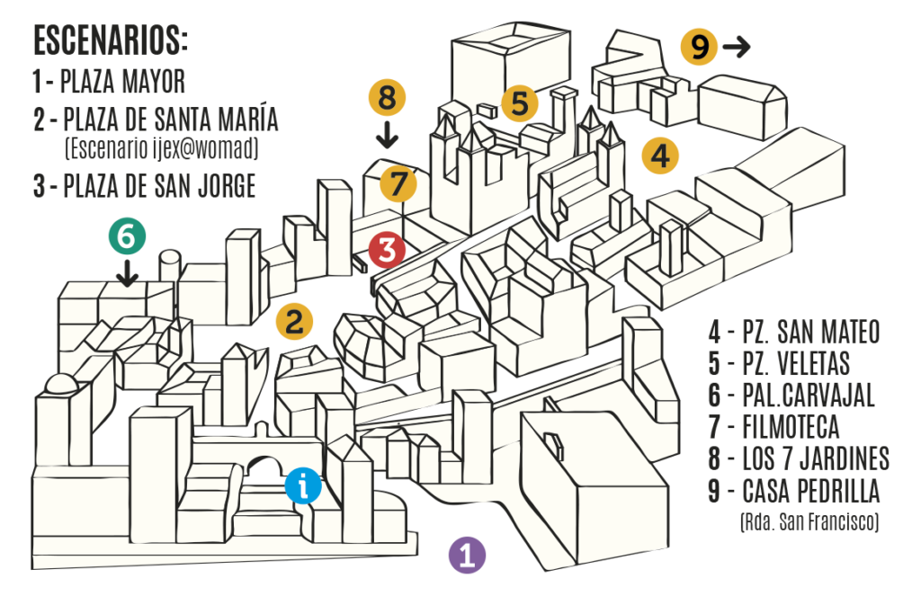 1) Plaza Mayor – Escenario principal/Main Stage